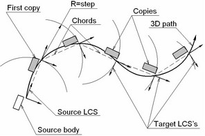 Basic Operations of 3D Modeling > Arrays > Array Classes